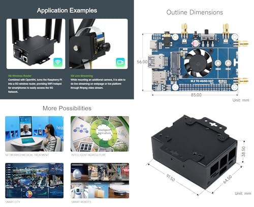 Waveshare RM502Q-AE 5G HAT for Raspberry Pi Quad Supports 5G/4G/3G Antennas LTE-A with Multi Band with Case