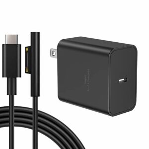 45w usb c charger for microsoft surface pro, sisyphy super fast charger with 6ft surface cable, gan tech pd3.0 qc3.0 pps, compatible for surface pro surface go and more usb c laptops and phones