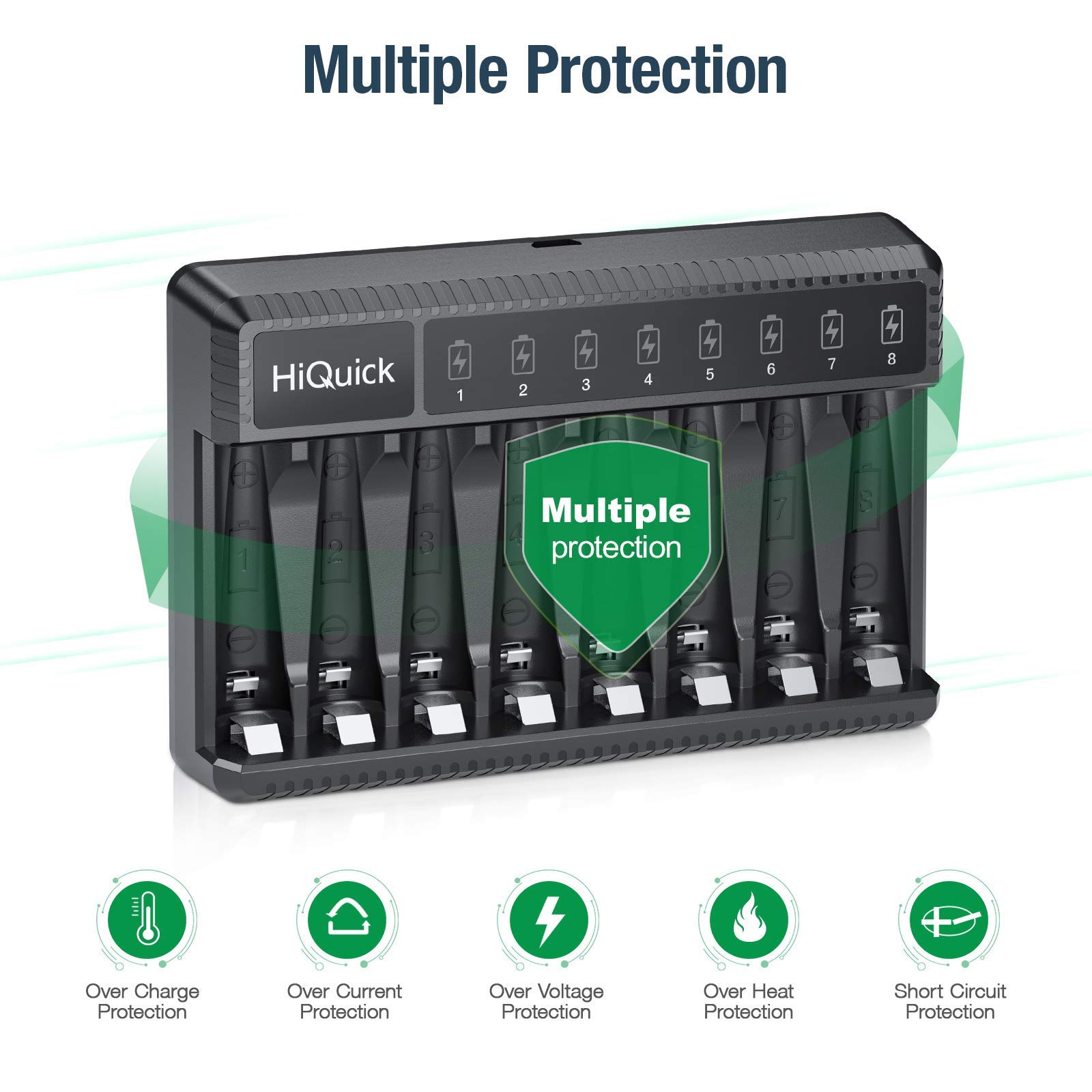 HiQuick 8 Bay Smart Battery Charger with 8 AA Battery + 8 Pack AAA Rechargeable Batteries