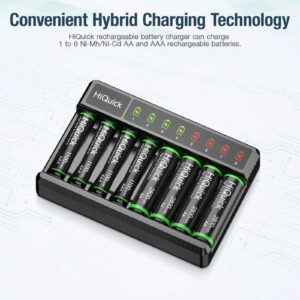 HiQuick 8 Bay Smart Battery Charger with 8 AA Battery + 8 Pack AAA Rechargeable Batteries