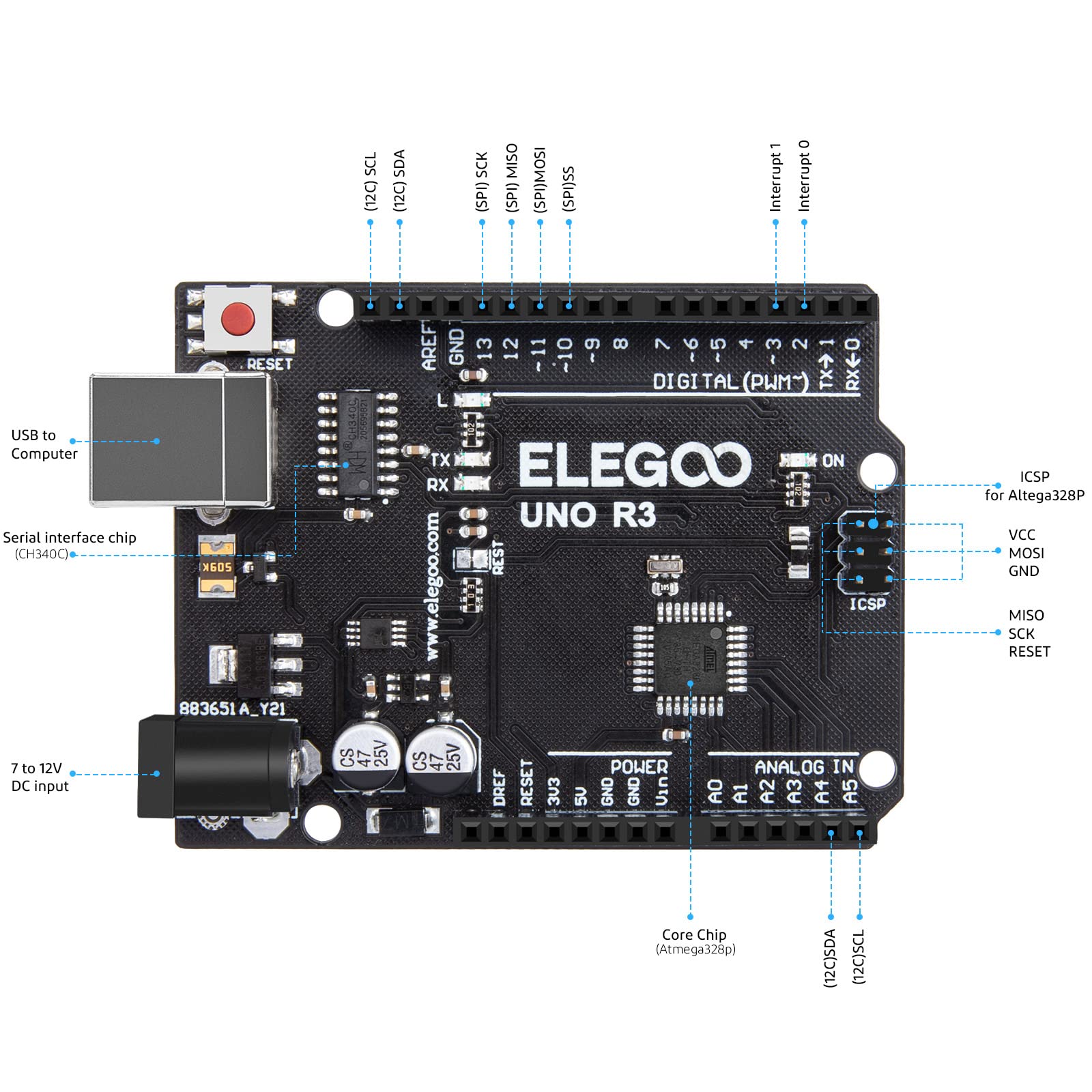 ELEGOO UNO R3 Controller Board ATmega328P with USB Cable Compatible with Arduino IDE