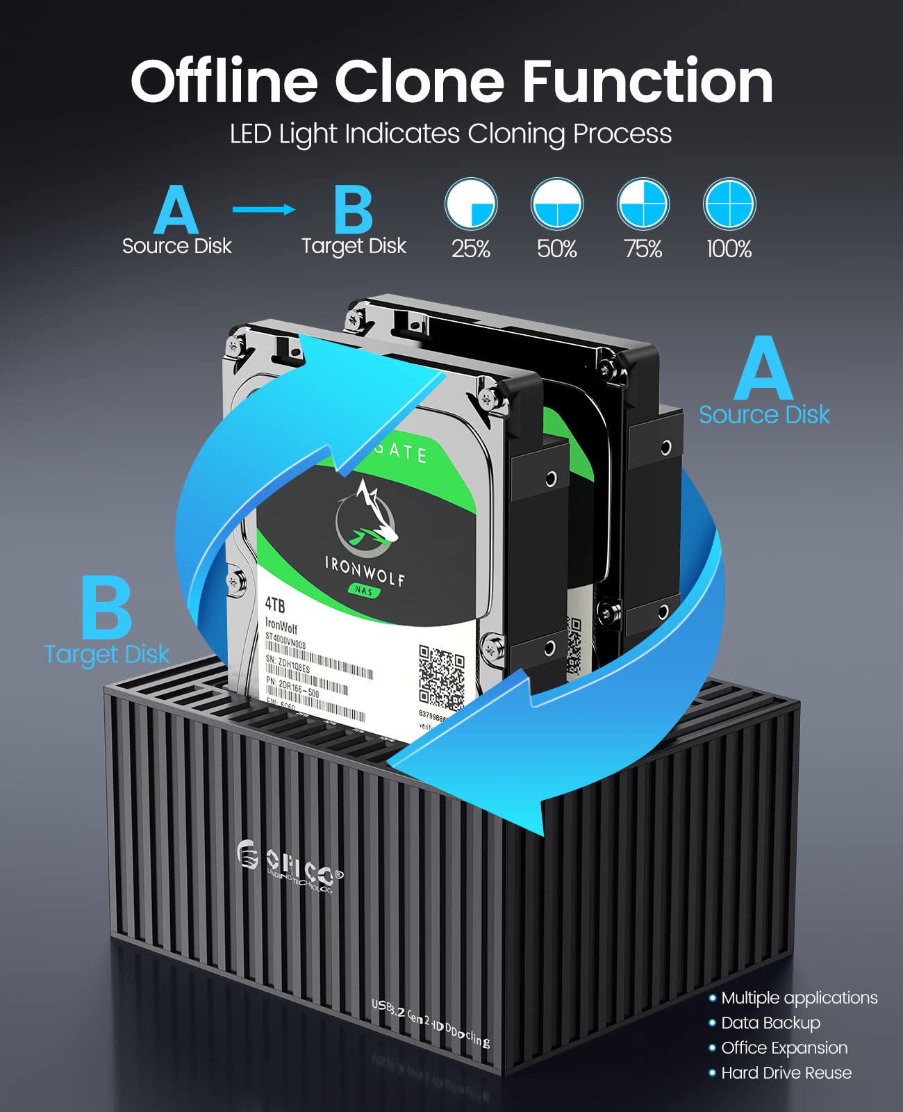 ORICO Dual Hard Drive Docking Station USB 3.2 Gen 1 External Aluminum Hard Drive Docl with Offline Clone for 2.5/ 3.5 inch SSD HDD Up to 18TB-9628C3-C