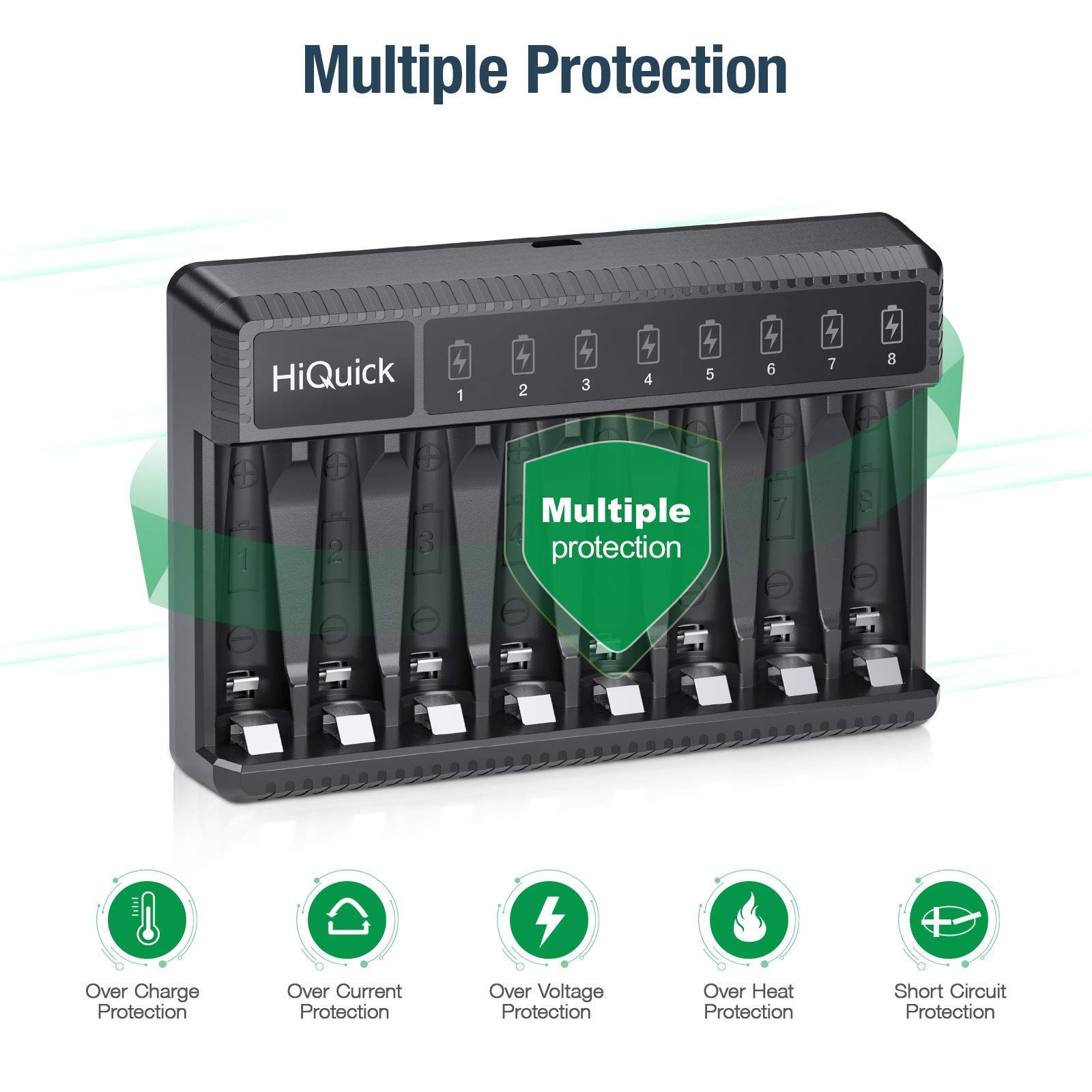 HiQuick 8 Bay Smart Battery Charger with 4AA and 4AAA Battery + 16 Pack AAA Rechargeable Batteries