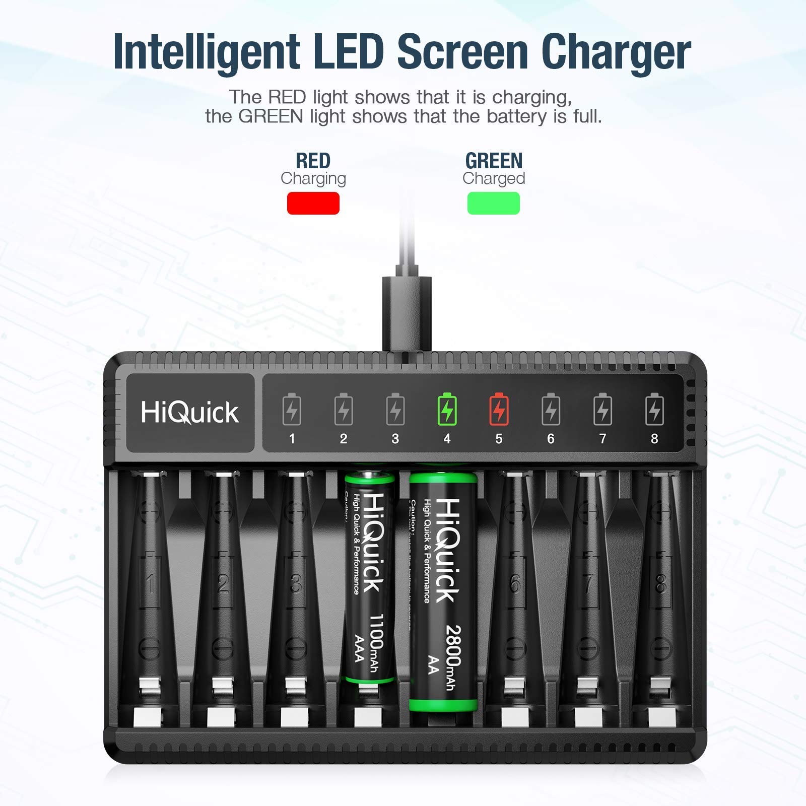 HiQuick 8 Bay Smart Battery Charger with 8 AA Battery + 8 Pack AAA Rechargeable Batteries