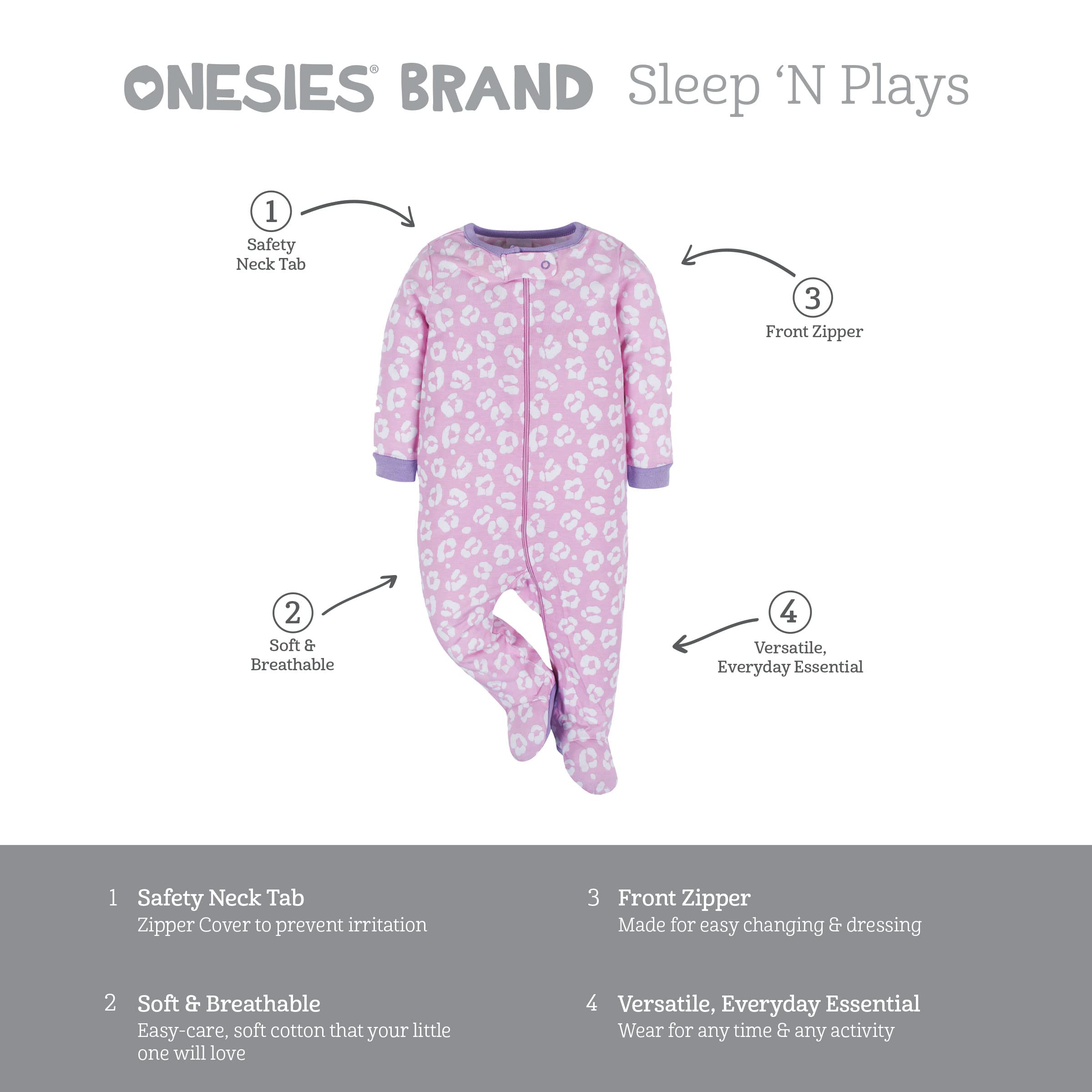 Onesies Brand Baby Girl's 4-Pack Sleep 'N Play Footies Multi Pack, Rainbows, Newborn