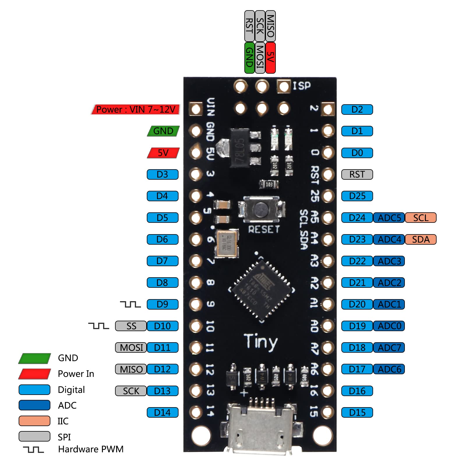 QCCAN 4PCS MH-Tiny ATTINY88 Micro Development Board 16Mhz Upgraded /for Nano V3.0 ATmega328 Extended Compatible for Arduino