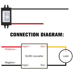 12V to 5V DC Converter Buck Module USB Output Power Adapter DC Power Adapter Converter DC to DC Regulator Car Power Converter(8 Pieces)