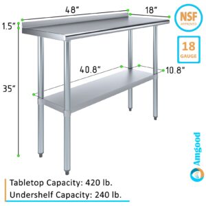 AmGood 48" Long x 18" Deep Stainless Steel Work Table with 1.5" Backsplash | Metal Kitchen Food Prep Table | NSF