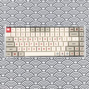 YMDK Mechanical Keyboard Dust Cover Keycap Lid Acrylic for 75% Mechanical Keyboard 84