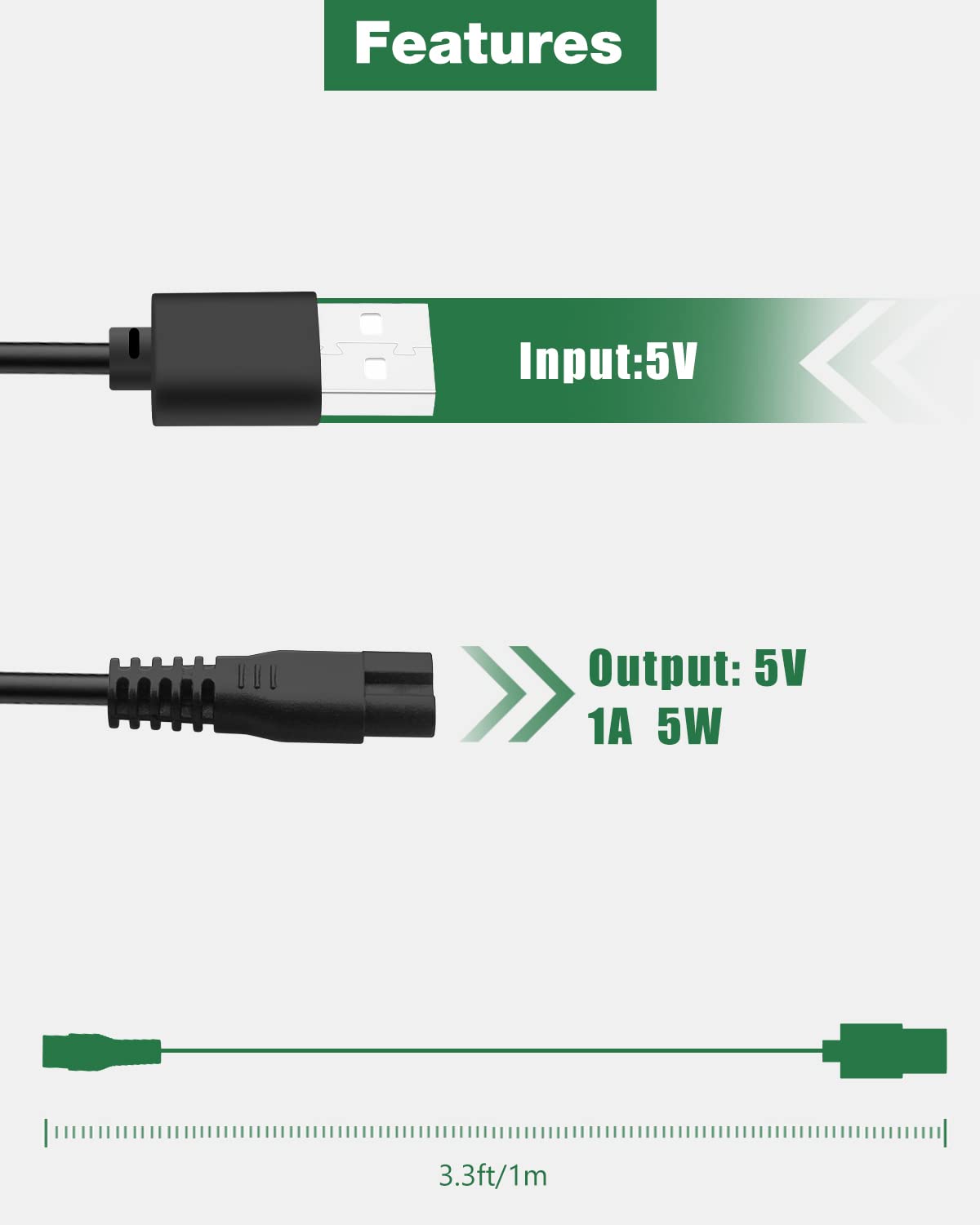 5V USB Charging Cable for Meridian Shaver, Charging Cord for Meridian Trimmer Meridian Electric Body & Pubic Hair Trimmer Body Hair Groomers, JOVNO AC/DC Adapter Power Supply Wall Charger Power Cord