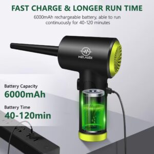 Compressed Air Duster, 3 Speeds Cordless Electric Air Duster with LED Light for Computer Keyboard Cleaning, Enhanced 100000 RPM Air Blower, 6000mAh Rechargeable Battery, New Generation Canned Airs