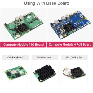 waveshare Dedicated All-in-One 3007 Cooling Fan for Raspberry Pi Compute Module 4 CM4, PWM Speed Adjustment,Low Noise, More Practical,with Thermal Tapes