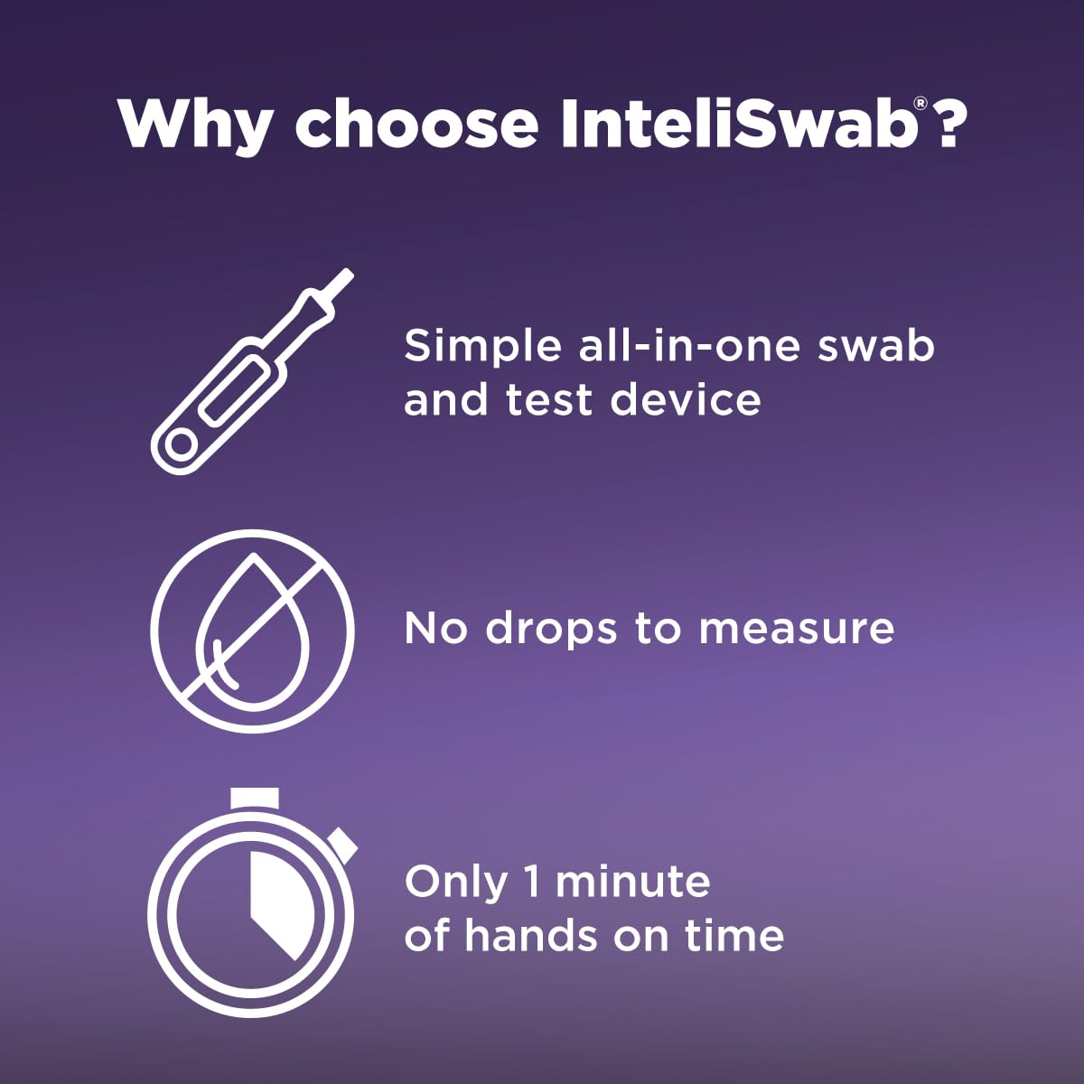 InteliSwab COVID-19 Rapid Test, 1 Pack, 2 Tests Total, Simple to Use at Home, 1 Minute Hands-On Time, FDA EUA Authorized, Designed and Developed in the U.S.A.