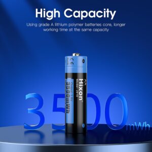 Hixon 12-Pack AA Rechargeable Lithium 1.5V Batteries with Charger,3500mWh,1600Cycles,3A Max Discharge Current,2H Fast Charge,Constant Output.