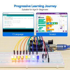 SunFounder Ultimate Starter Kit Compatible with Arduino UNO IDE Scratch, 3 in 1 IoT/Smart Car/Basic Kit with Online Tutorials, Video Courses, 192 Items, 87 Projects, Suitable for Age 8+ Beginners