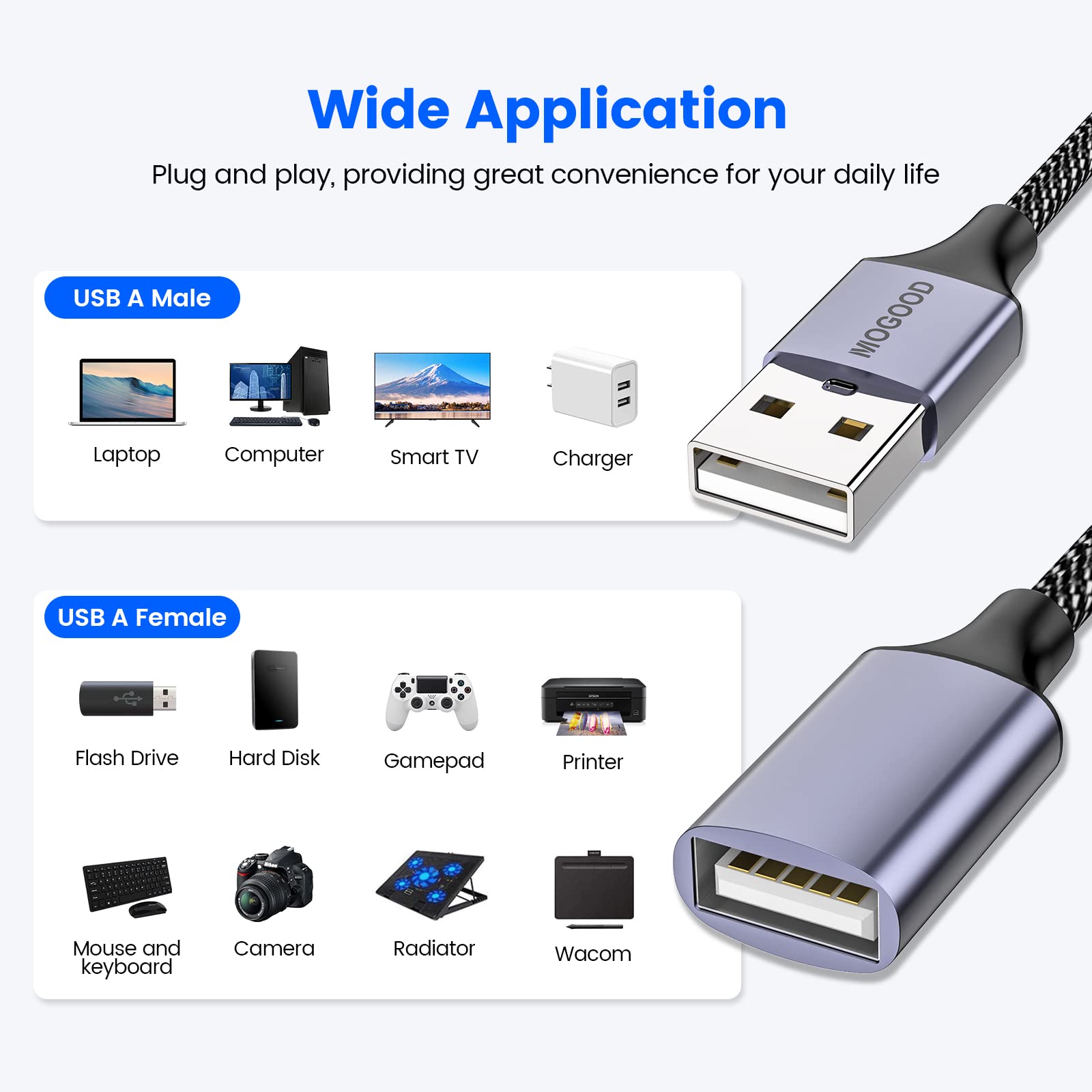 MOGOOD USB Splitter, 4-Port USB 2.0 Electronic Adapter, Multi-Socket USB Hub for Data Transfer and Power Charging, Compatible with Keyboard, Desktop, Television, Laptop, Printer, Car, U Disk, and TV