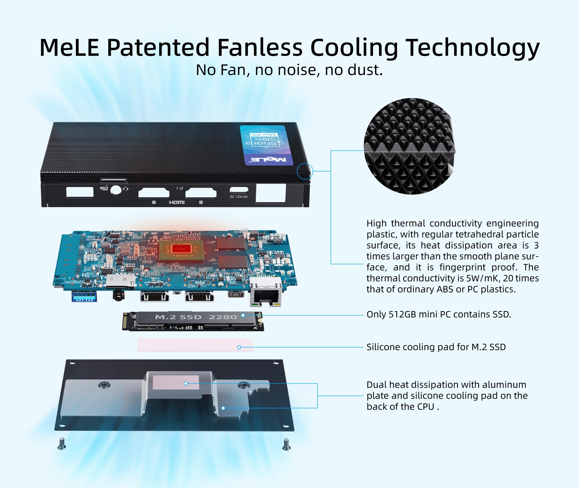 MeLE Fanless Mini PC Quieter3C Mini Computer N5105 8GB 128GB USB-C 4K Triple Display Windows 11 Pro WiFi 5 BT5.1 Gigabit Ethernet Micro PC, Support M.2 SSD on Business Industrial IoT Office Home