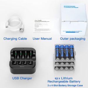 Hixon 12-Pack AA Rechargeable Lithium 1.5V Batteries with Charger,3500mWh,1600Cycles,3A Max Discharge Current,2H Fast Charge,Constant Output.