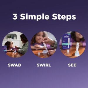 InteliSwab COVID-19 Rapid Test, 1 Pack, 2 Tests Total, Simple to Use at Home, 1 Minute Hands-On Time, FDA EUA Authorized, Designed and Developed in the U.S.A.