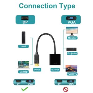 Lpluziyyds DisplayPort (DP) to VGA Adapter, DP to VGA Converter Male to Female Gold-Plated Cord for PC, Laptops, Displays, Monitors, Projectors and More（3 Pack）