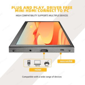 LESOWN 7 inch Monitor Small Monitor HDMI LCD Display PC Case Secondary Screen 1024x600 IPS Small Portable Monitor with Speakers PC Temperature Display Mini Monitor for PC