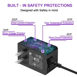 [5V 3A UL Listed] iUniker Power Supply for Raspberry Pi 3, Power Supply for Raspberry Pi MicroUSB Power Supply with on/off Switch Compatible with Raspberry Pi 3/ 3b+/ Zero/Zero 2w