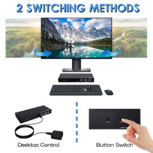 KVM Switch 4K@60Hz, HDMI USB Switch for 2 Computer Share UHD Monitor and Keyboard Mouse Printer, Support YUV RGB 4:4:4, with 2 USB Cables & Wired Controller