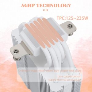 Thermalright Assassin King 120 SE White ARGB CPU Air Cooler, AK120 SE White ARB, 5 Heatpipes, TL-C12CW-S PWM Quiet Fan CPU Cooler with S-FDB Bearing, for AMD AM4/Intel LGA1700/1150/1151/1200