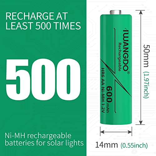 IWANGDO Battery AA HR6 8pcs 600mAh Ni-MH Rechargeable Pre-Charged