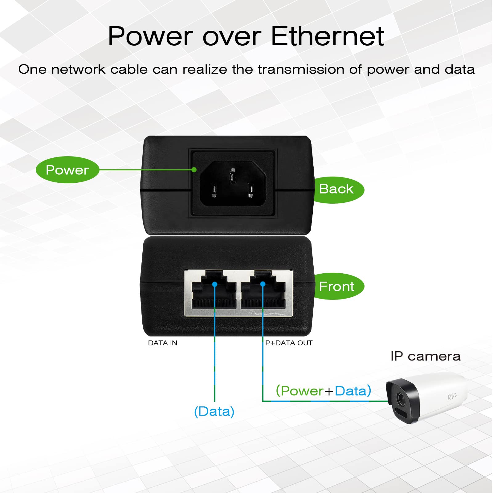 UltraPoE Gigabit PoE Injector/PoE Adapter，10/100/1000Mbps，30W ethernet poe Injector 48V / IEEE 802.3at/af Compliant ， Ubiquiti Ultra Tech,Up to 100M (328ft) for CCTV Camera