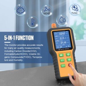 CMTOOL Air Quality Monitor Indoor Outdoor Home Air Quality Tester Analyzer CO2 Meter Portable Carbon Dioxide Formaldehyde Detector Testing Kit with Digital Temperature Humidity Sensor HCHO TVOC Test