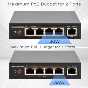 UltraPoE 5 Port Gigabit PoE Extender, 60W 48V Comply with IEEE 802.3af/at/bt, 10/100/1000Mbps,1 in and 4 Out Ethernet PoE++ Passthrough Switch/Splitter/Injector/Amplifier/Booster,Up to 100m(328ft)