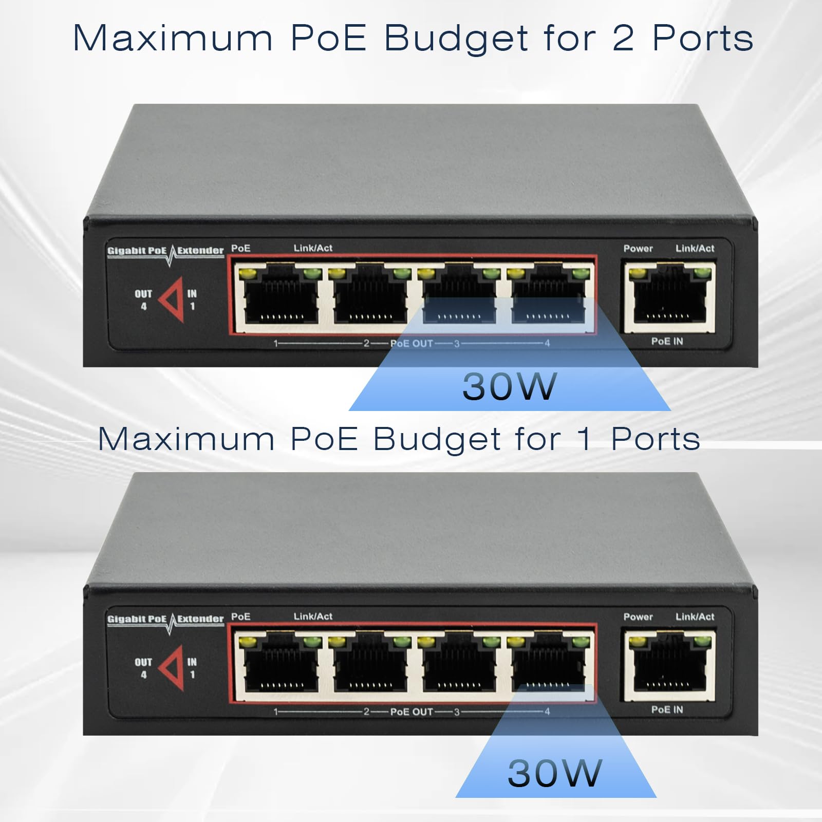 UltraPoE 5 Port Gigabit PoE Extender, 60W 48V Comply with IEEE 802.3af/at/bt, 10/100/1000Mbps,1 in and 4 Out Ethernet PoE++ Passthrough Switch/Splitter/Injector/Amplifier/Booster,Up to 100m(328ft)