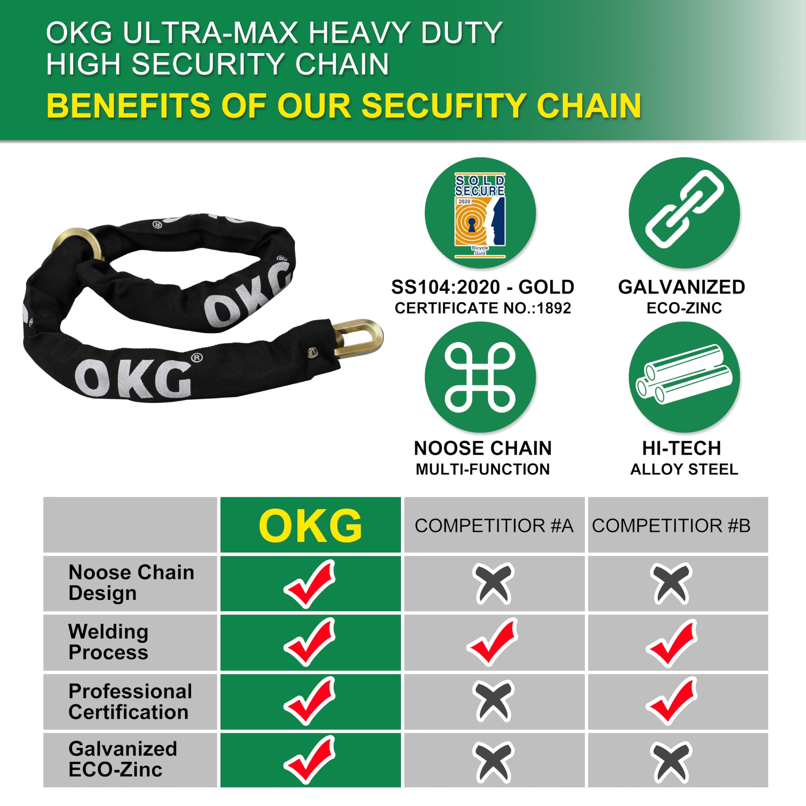 OKG Security Chain - 3.6 ft x 0.36" (9mm) Heavy Duty Chain - Special Hardened Alloy Steel Cut Proof Chain - Premium Anti Theft Garage Chain, E-Bike Chain, Motorcycle Lock Chain, Fence Gate Chain, etc.