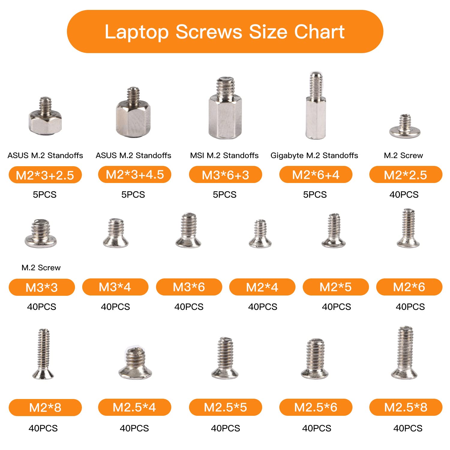 500PCS M.2 SSD Screw Kit, M.2 Standoff and Screw Kit for Asus Gigabyte MSI ASRock Motherboards, M.2 M2.5 M3 SSD Mounting Screws for Asus HP Dell Lenovo MSI Laptop Notebook DIY PC Computer