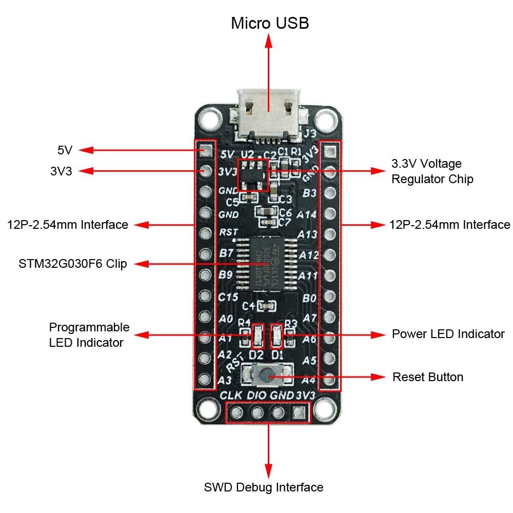 DONGKER STM32G030F6 Development Board, STM32 Cortex-M0 System Board Core Mini System Development Board USB Programmable MCU Controller