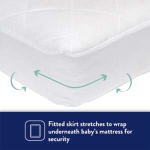 Kolcraft Fitted Waterproof Baby Crib Mattress Protector, Crib Mattress Topper, Crib Mattress Pad, Toddler Bed Mattress Protector, Machine Washable/Dryer Friendly, 52” x 28”- White