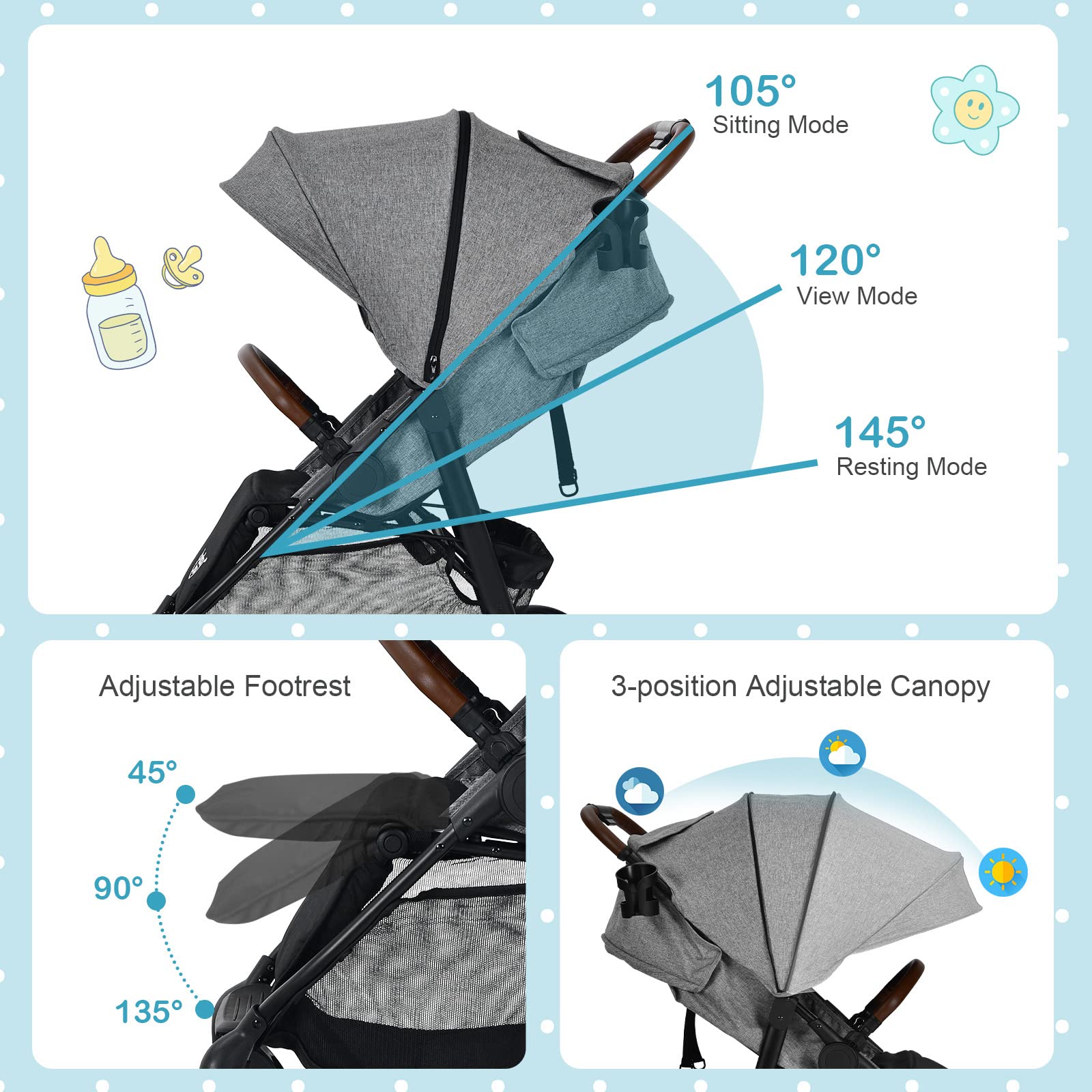 HONEY JOY Baby Stroller, Foldable High Landscape Infant Carriage with Foot Cover, Adjustable Backrest & Canopy, Suspension Wheels & Storage Basket, Newborn Pushchair Stroller for Boys Girls (Gray)