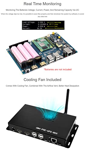 Waveshare PoE UPS Uninterruptible Power Supply Base Board/Mini-Computer Designed for Raspberry Pi Compute Module 4 Gigabit Ethernet Dual HDMI Quad USB2.0