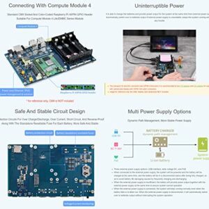 Waveshare PoE UPS Uninterruptible Power Supply Base Board/Mini-Computer Designed for Raspberry Pi Compute Module 4 Gigabit Ethernet Dual HDMI Quad USB2.0