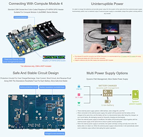 Waveshare PoE UPS Uninterruptible Power Supply Base Board/Mini-Computer Designed for Raspberry Pi Compute Module 4 Gigabit Ethernet Dual HDMI Quad USB2.0