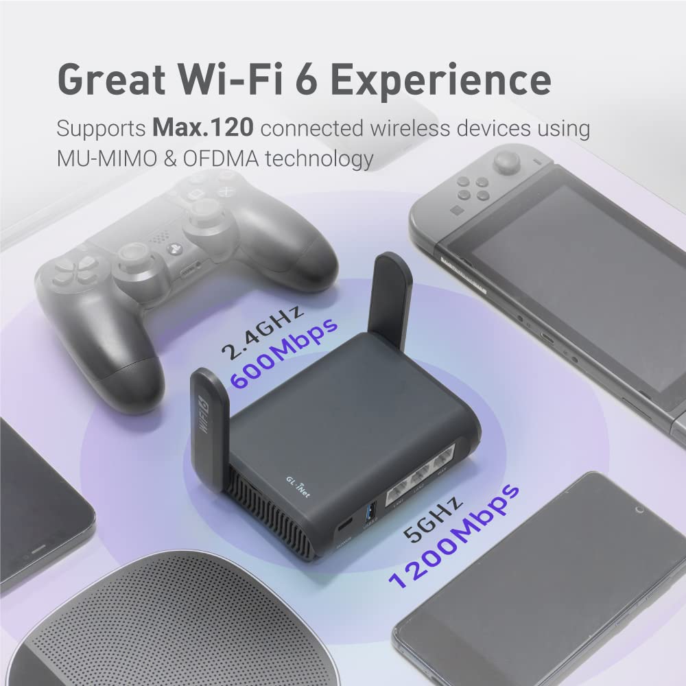 GL.iNet GL-AXT1800 (Slate AX) Pocket-Sized Wi-Fi 6 Gigabit Travel Router & GL.iNet GL-MT300N-V2(Mango) Portable Mini Travel Wireless Pocket VPN Router