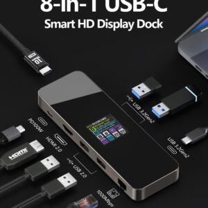 DOCKCASE Visual Smart USB C Hub (8-in-1) with HDMI Port 4K@60Hz, 100w PD Power Delivery, 4 USB-A Data Ports, Gigabit Ethernet Port, 1 10Gbps USB-C Data Port for MacBook Air/Pro, ipad Pro,Dell XPS