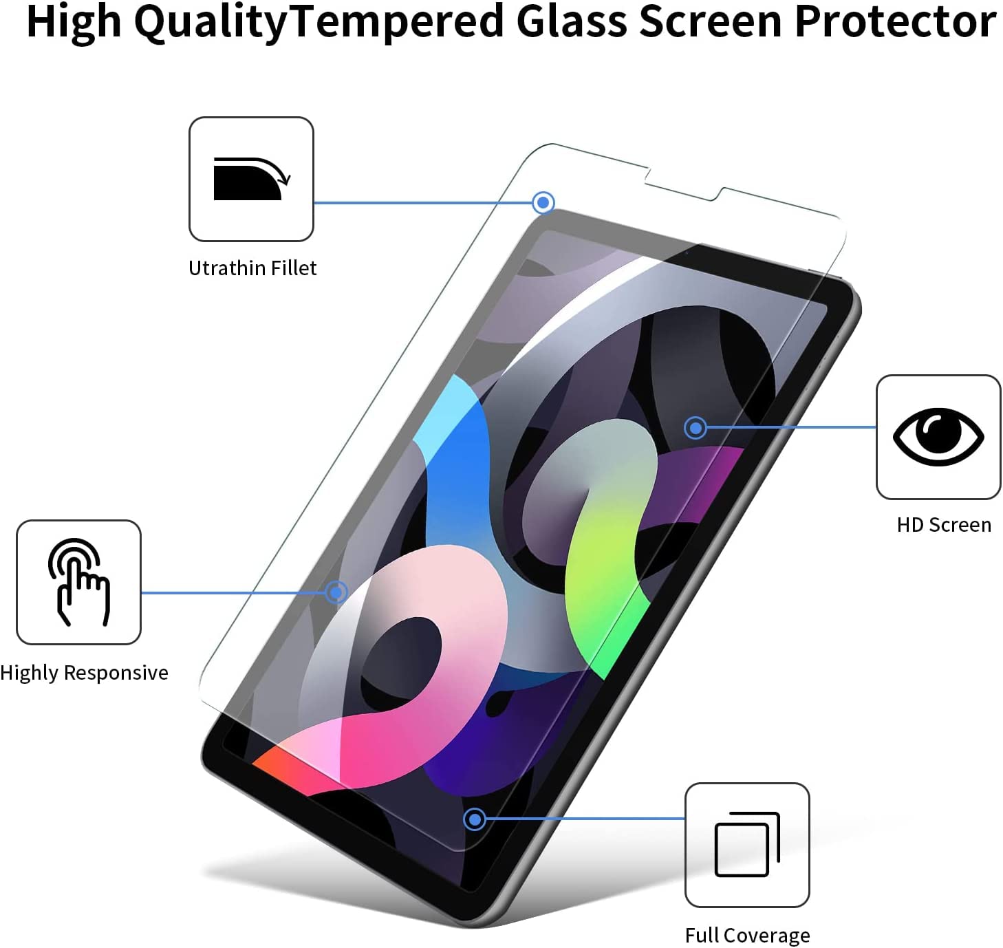 avakot 2 Pack Tempered Glass Film for iPad Air 5th Generation | Tempered Glass Screen Protector for iPad Air 4th 10.9 Inch 2022/2020 | Anti-Scratch Sensitive Screen Protector for iPad Pro 11