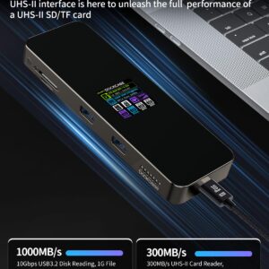 DOCKCASE Visual Smart USB C Hub (9-in-1) with HDMI Port 4K@60Hz, 100w PD Power Delivery, 4 USB-A Data Ports, 1 Gigabit Ethernet Port, 1 UHS-II TF/SD Card Slot for MacBook Air/Pro, Ipad Pro,Dell XPS