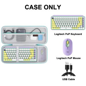 Canboc Hard Carrying Case for Logitech POP Keys Mechanical Wireless Keyboard and POP Wireless Mouse, Mesh Pocket fits Cables, USB Receiver, Spare Keycaps and More Accessories, Mint Green