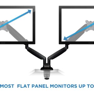 Mount-It! Dual Monitor Arm Mount | Desk Stand | Two Articulating Gas Spring Height Adjustable Arms | Fits 2 x 24 27 29 30 32 Inch VESA 75 100 Compatible Screens | C-Clamp and Grommet Bases (Black)