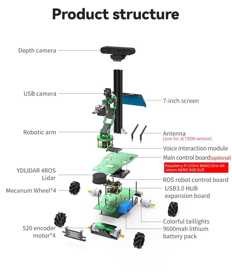 Yahboom Rosmaster X3 Plus Jetson Nano 6-DOF Moveit Robotic Arm Programmable AI Robot Car Kit for Adults Engineering Student (Jetson Nano NOT Include)