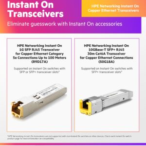 HPE Networking Instant On 1G SFP RJ45 Transceiver for Copper Ethernet Category 5e Connections Up to 100 Meters (R9D17A)