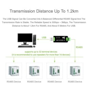 Industrial USB to RS485 Converter Adapter with Original CH343G and SP485EEN, Built-in Lightningproof Tube, Resettable Fuse, ESD and TVS Protection Circuits, up to 1.2km RS485 Transmission Distance